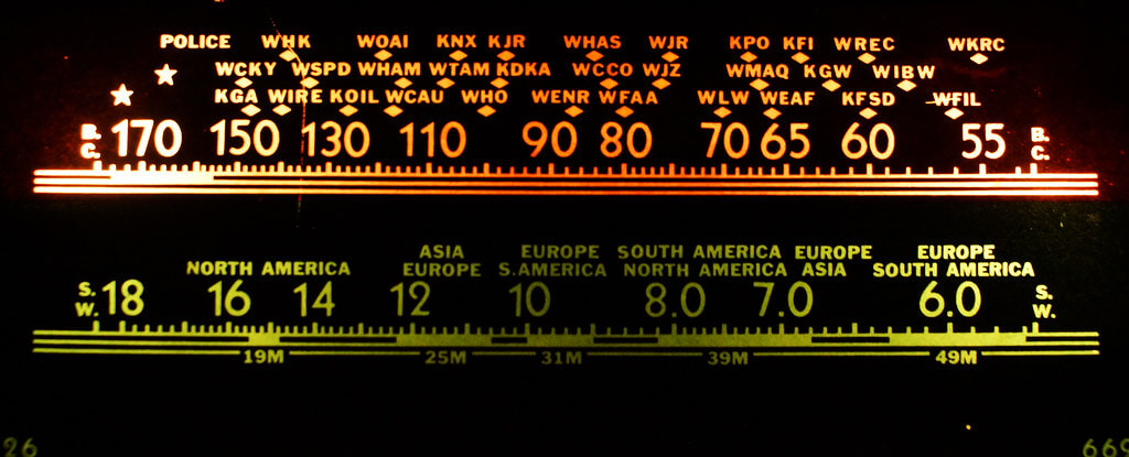 Shortwave DXing & Radio Listening - Xiaomage's Blog